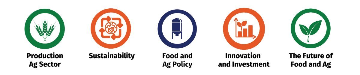 Farm Foundation AG 101 Bootcamps - Farm Foundation